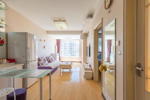 Dalian Apartments and Condos For Rent | cozycozy